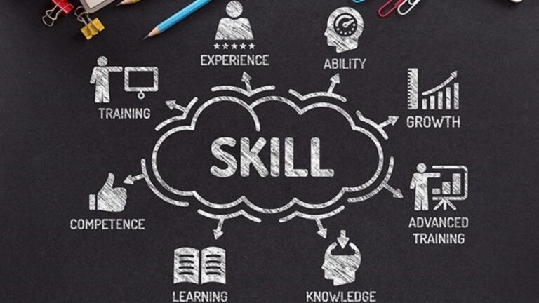 Daftar Lengkap +700 Skill Keahlian Untuk Pekerjaan Level Profesional ...